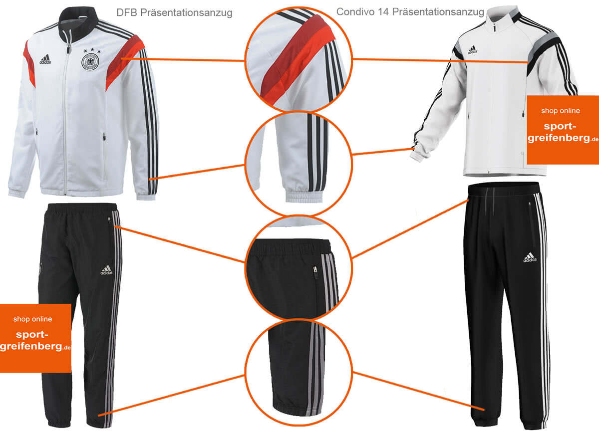 Adidas Condivo 14 Präsentationsanzug Der Dfb Trainingsanzug